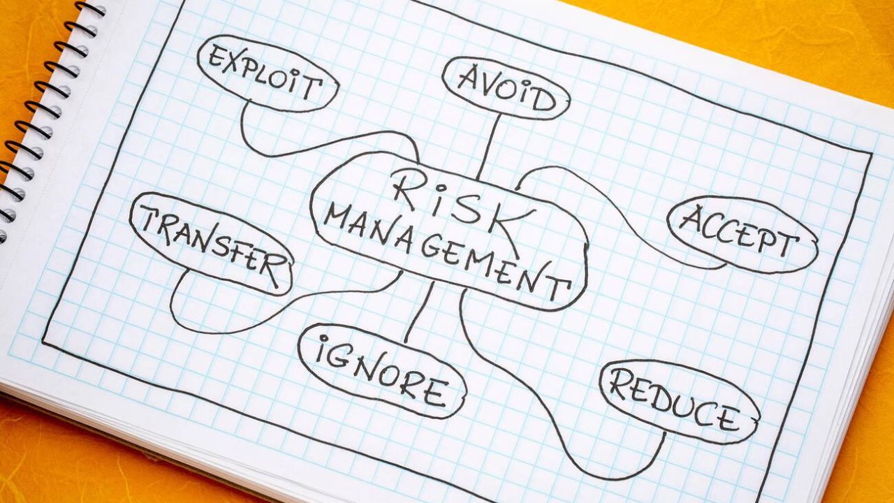 Risk Management Course - Top Course Creator